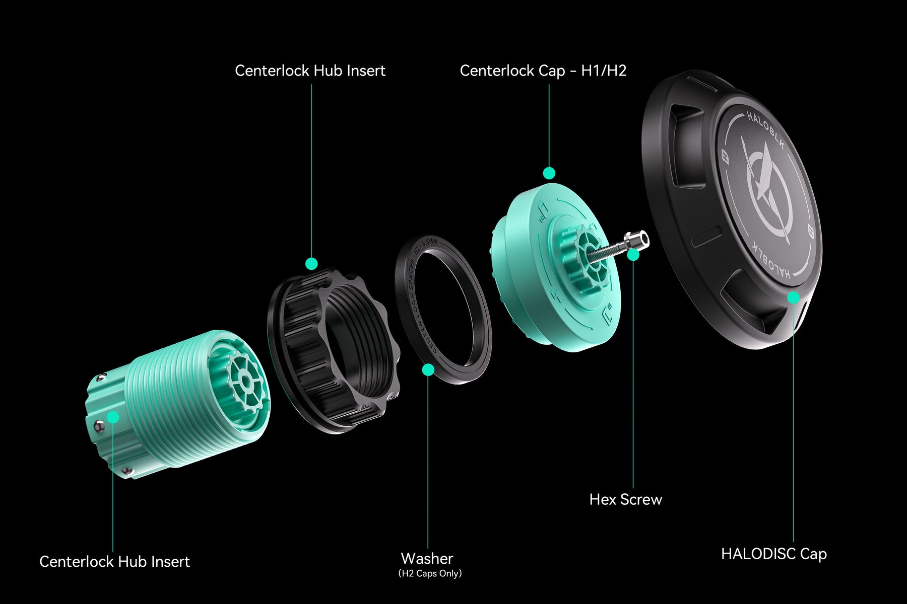 HALODISC 2 Central Lock Mechanism Explanation